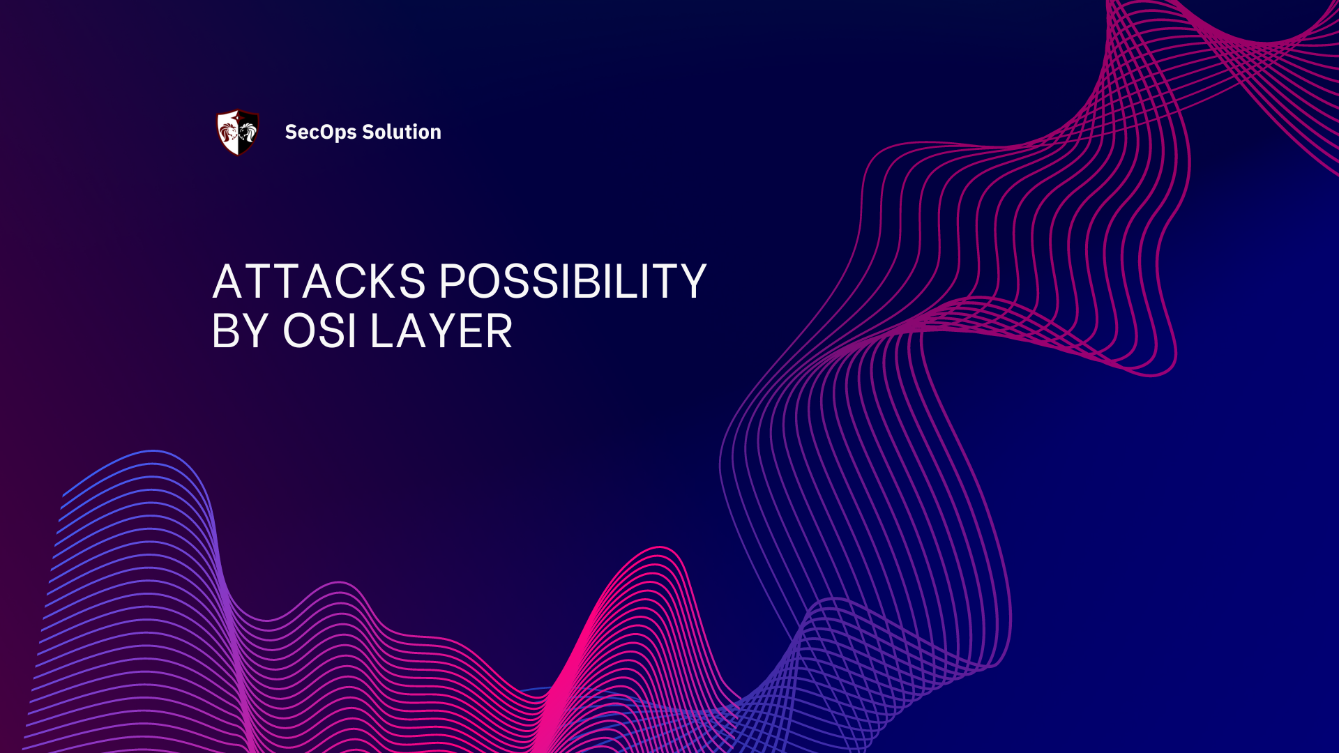 Attacks Possibility By OSI Layer Cyber Threat Intelligence | SecOps® Solution